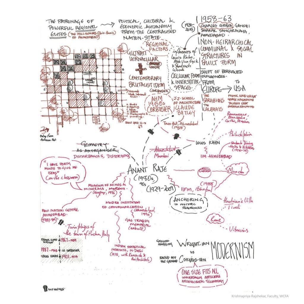 Tracing Lineages: Krishnapriya Rajshekar – WCFA Graphic Collective